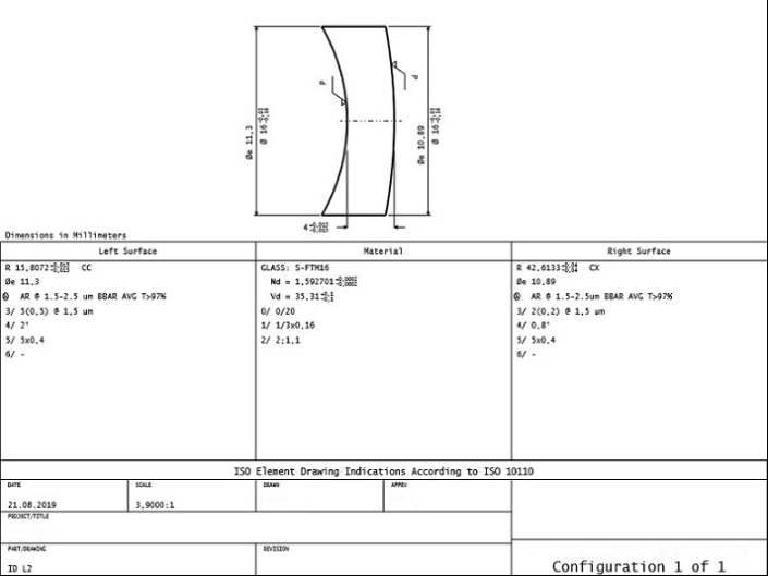 ISO 10110 optics design norm : a complete guide - Sinoptix | Optical ...