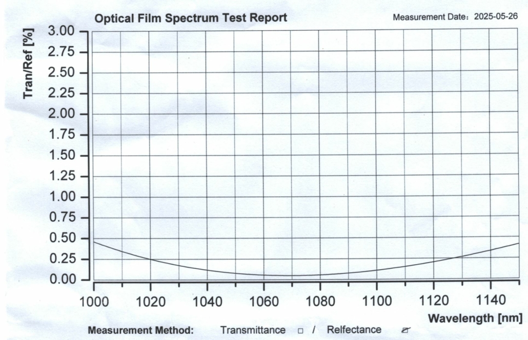 Cylindrical lens for laser - Sinoptix | Optical components